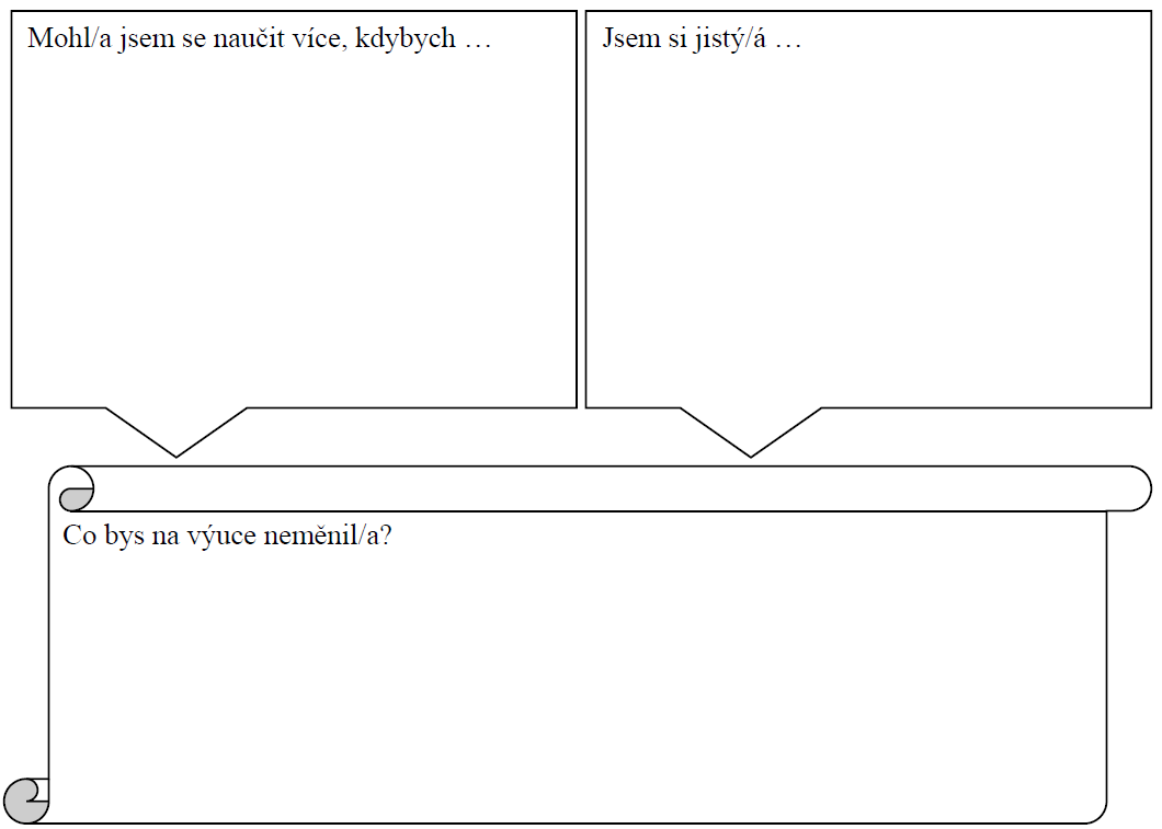 FORMATIVNÍ HODNOCENÍ :: Sbírka příkladů pro ZŠ